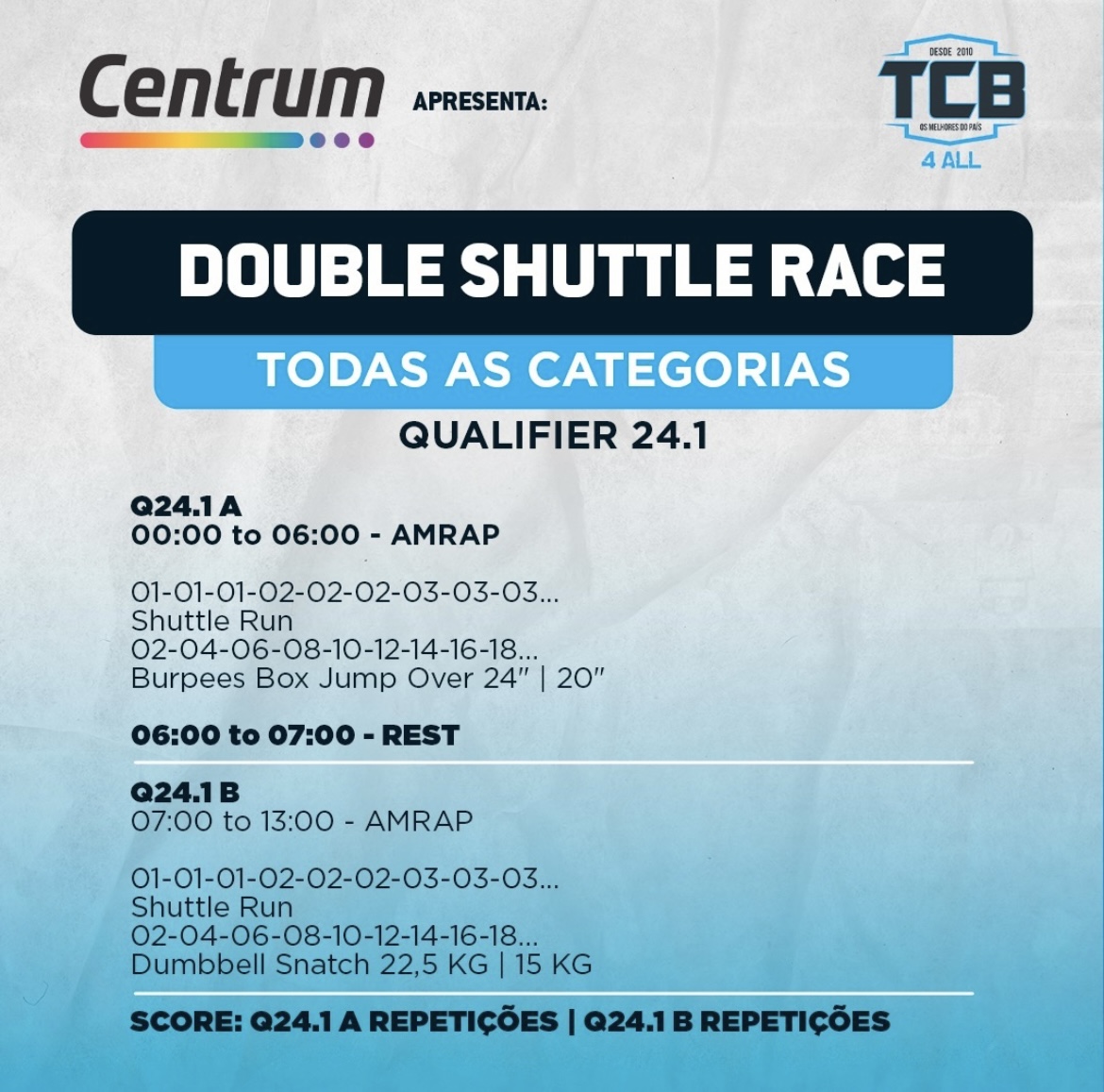 Resultados e dicas na apresentação do TCB 4 All - Hora do Burpee